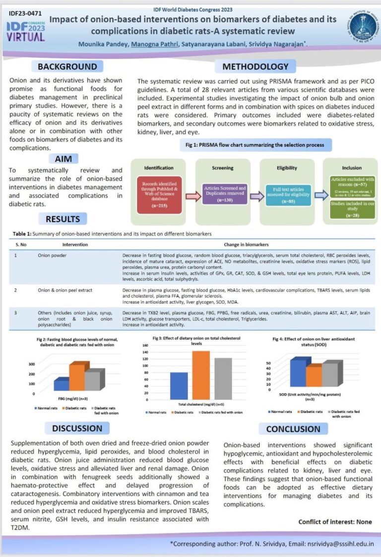 Poster Paper on Diabetes Selected by the International Diabetes ...